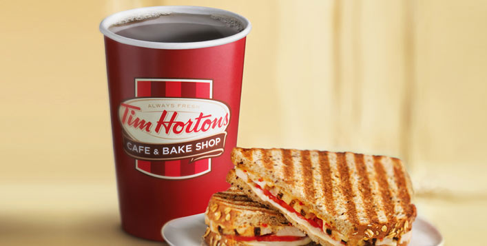 Indoor Skydiving & Tim Hortons | Cobone